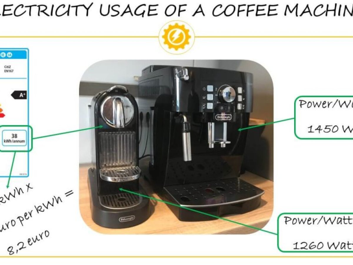Coffee Machine Electricity Consumption: Wattage, Costs, And Efficiency Tips