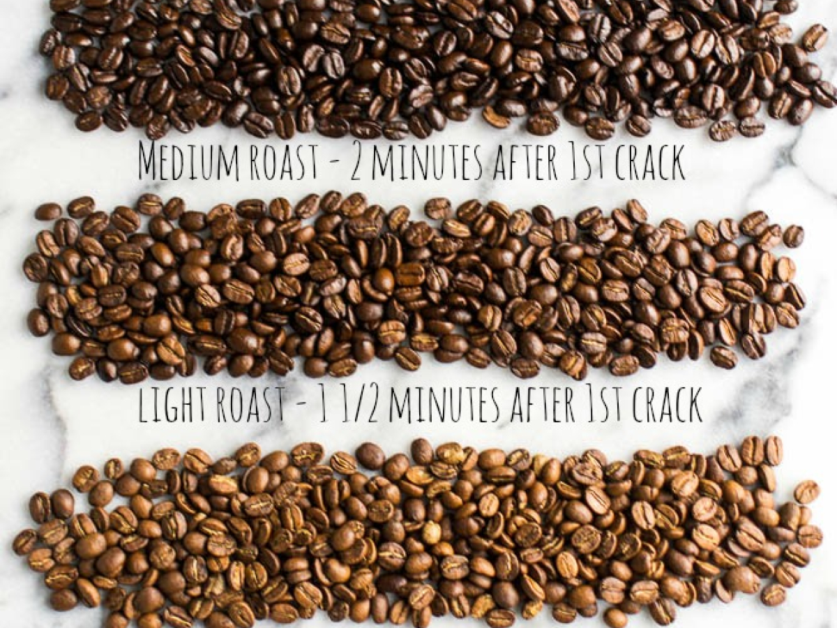 How To Roast Coffee Beans In Your Oven: A Step-by-Step Guide
